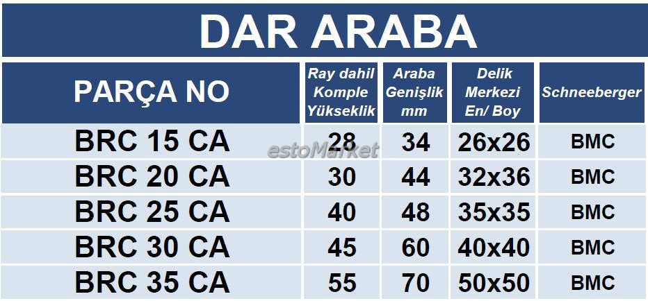 BRL BRC 35 CA LİNEER KIZAKLI ARABA - Esto Market